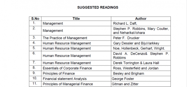 CSS Syllabus - CSS ONLINE