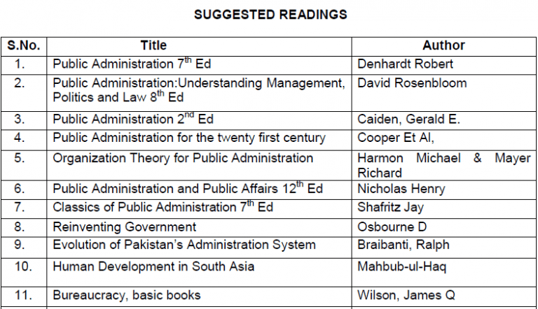 Public Administration Css Syllabus Css Online