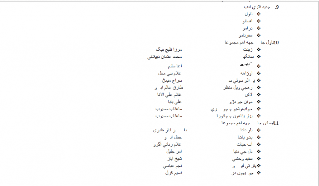 CSS Sindhi Syllabus - CSS ONLINE