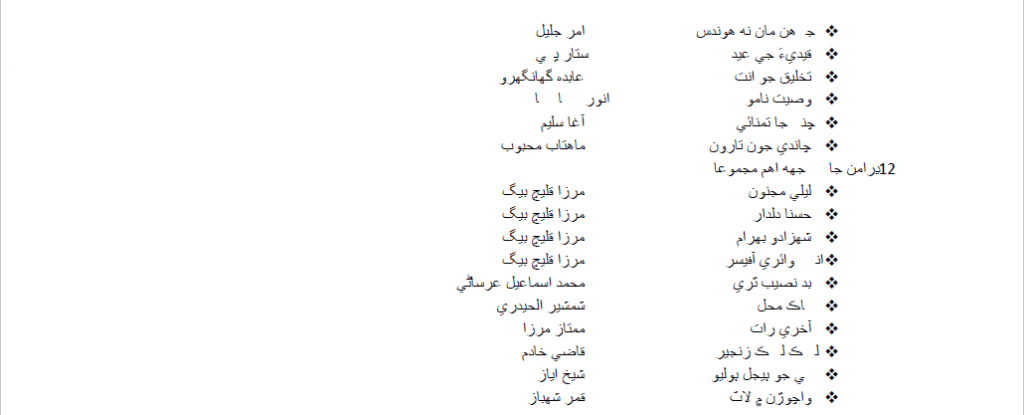 CSS Sindhi Syllabus - CSS ONLINE