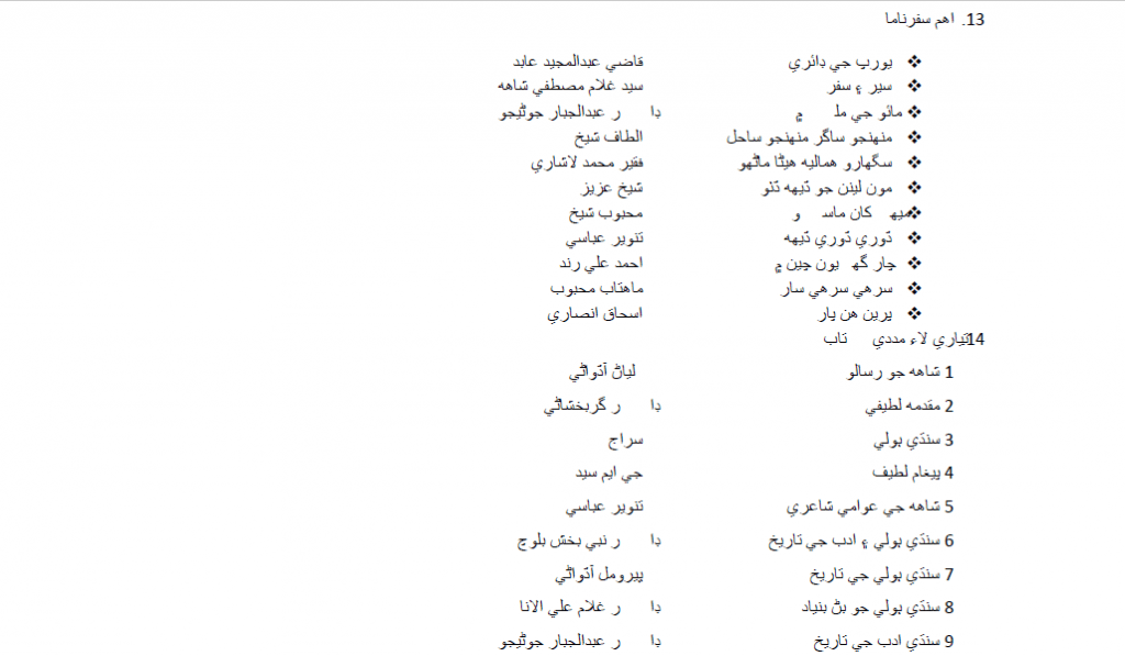 CSS Sindhi Syllabus - CSS ONLINE